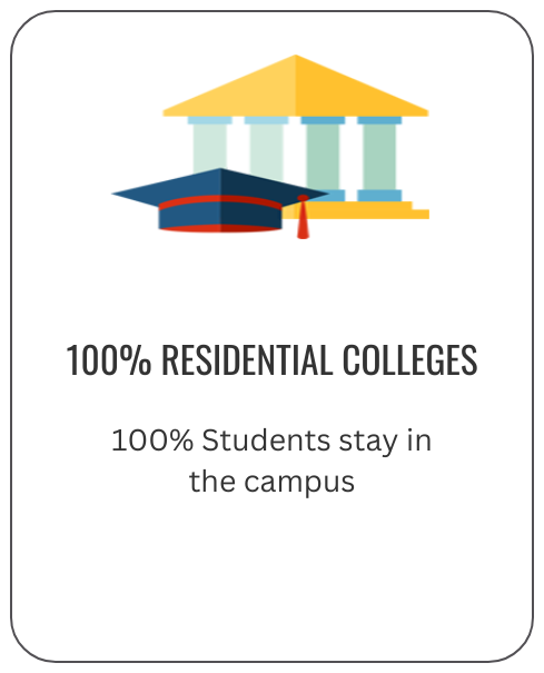 UniMAP |Universiti Malaysia Perlis - UniMAP - Universiti Malaysia Perlis